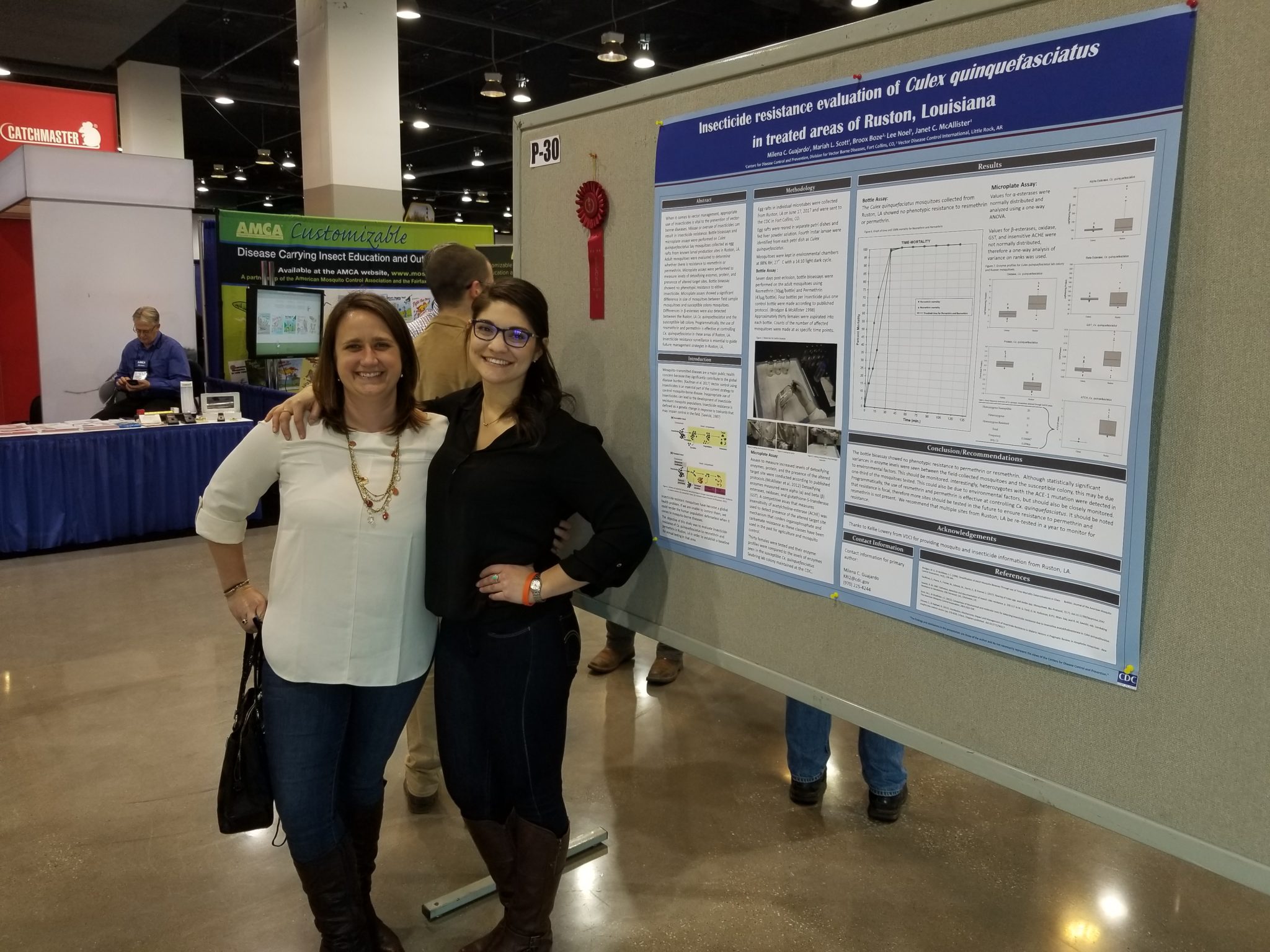 Managing Insecticide Resistance in Mosquito Control