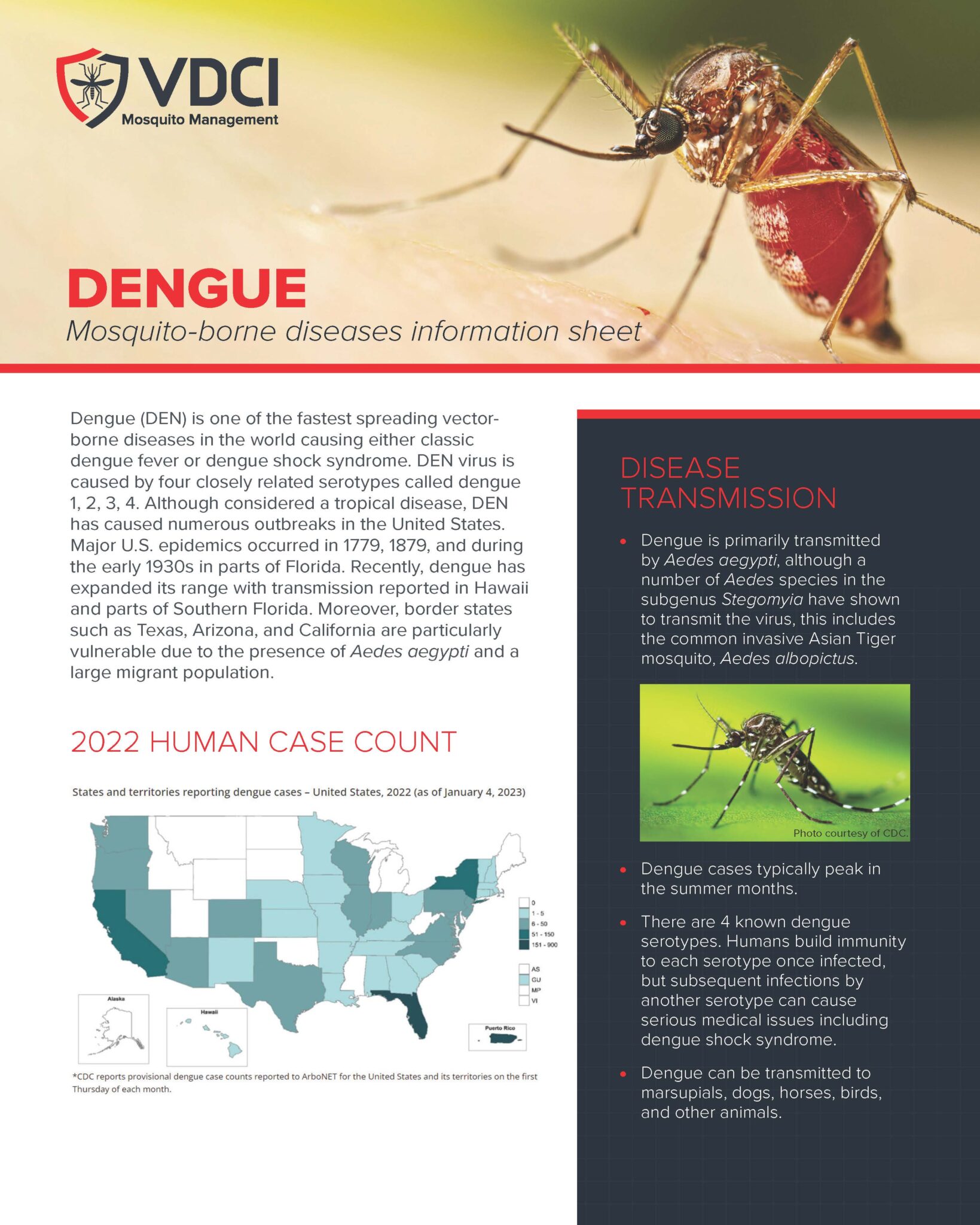 Download Our Vector Control Educational One-Sheets