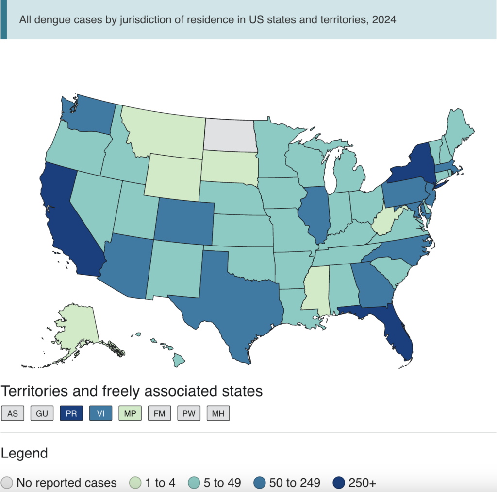 Dengue: Education, Public Health, Integrated Mosquito Management