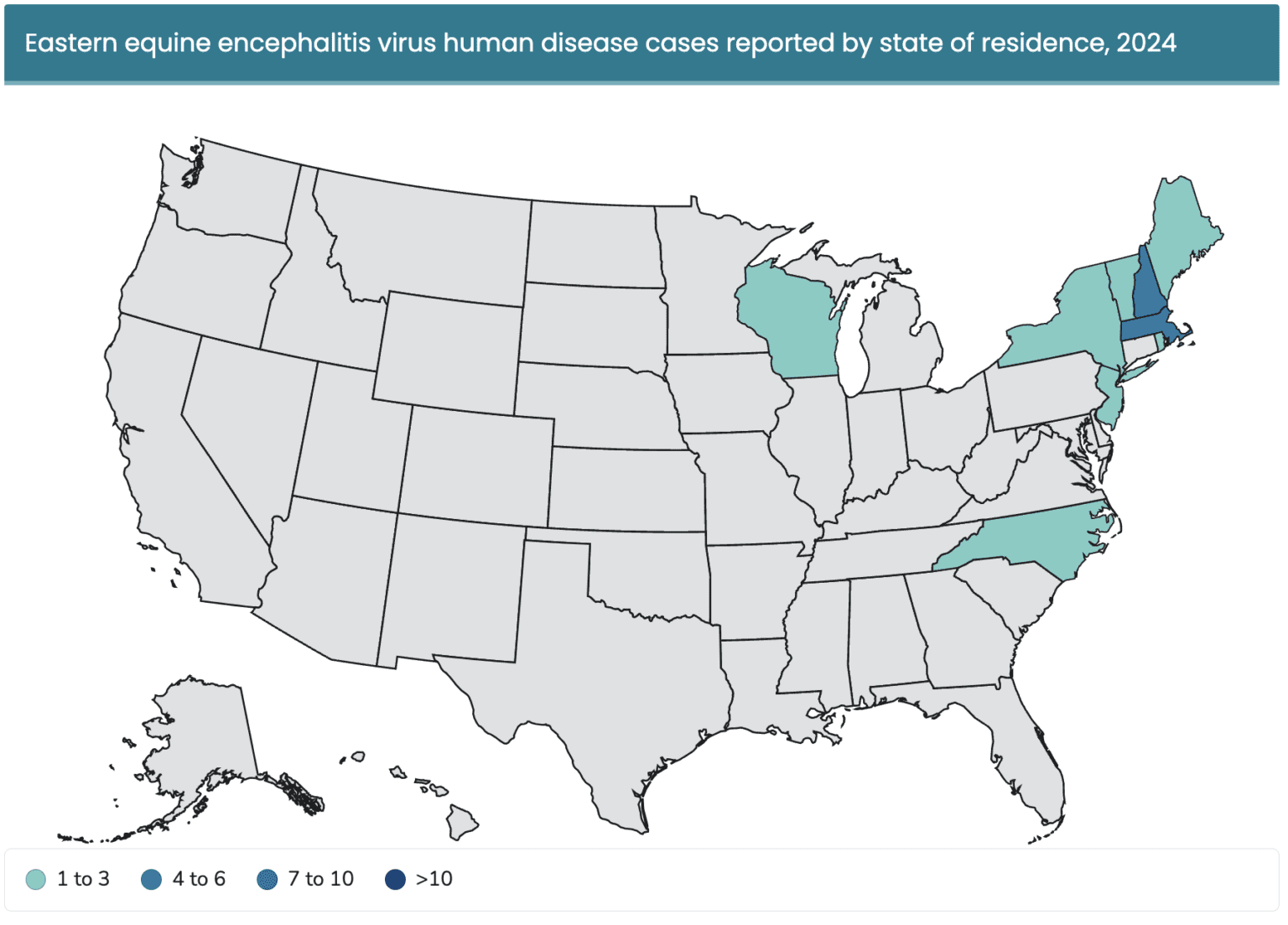 Eastern Equine Encephalitis Virus: Public Health, Mosquito Management