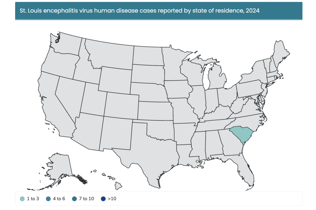 St. Louis Encephalitis: Education, Public Health, Mosquito Management